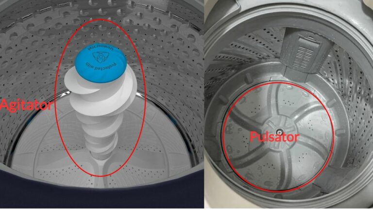 Washing Machine Parts Name [with Pictures] - SimplySwider.com
