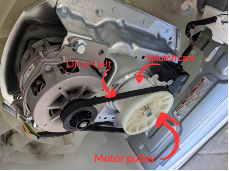 Washing Machine Parts Name [with Pictures] - SimplySwider.com