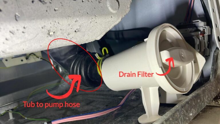 Washing Machine Parts Name [with Pictures] - SimplySwider.com